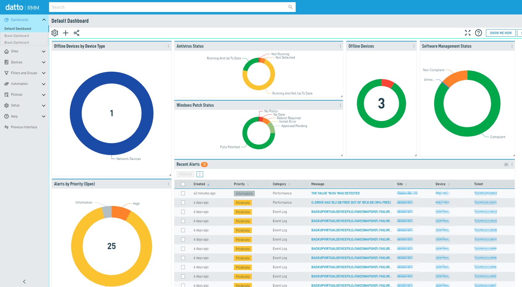 IT Monitoring & Maintenance For Your Business